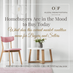 What Does The Current Market Condition Mean For Buyers And Seller | Olena